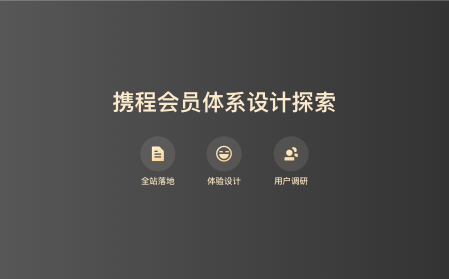 Ctrip Membership System Design | Yiqing Ling